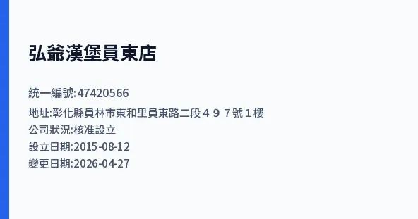 弘爺漢堡員東店的照片-統編 47420566(彰化縣) 公司登記資料與營業項目詳細圖表