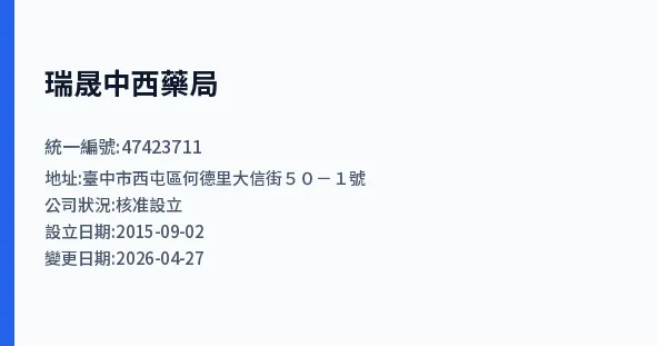 瑞晟中西藥局的照片-統編 47423711(臺中市) 公司登記資料與營業項目詳細圖表