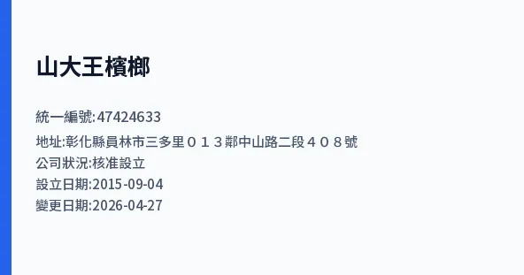 山大王檳榔的照片-統編 47424633(彰化縣) 公司登記資料與營業項目詳細圖表