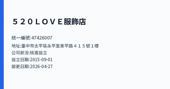 520LOVE服飾店的照片-統編 47426007(臺中市) 公司登記資料與營業項目詳細圖表