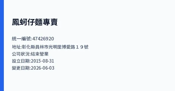 鳳蚵仔麵專賣的照片-統編 47426920(彰化縣) 公司登記資料與營業項目詳細圖表