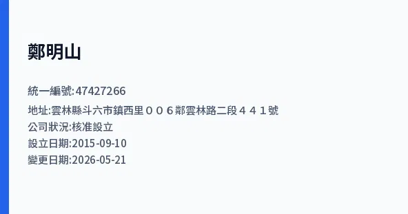鄭明山的照片-統編 47427266(雲林縣) 公司登記資料與營業項目詳細圖表