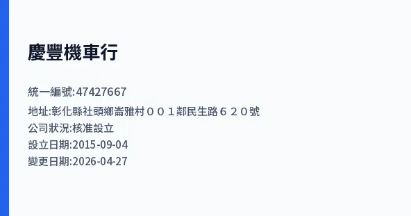 慶豐機車行的照片-統編 47427667(彰化縣) 公司登記資料與營業項目詳細圖表
