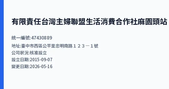 有限責任台灣主婦聯盟生活消費合作社麻園頭站的照片-統編 47430889(臺中市) 公司登記資料與營業項目詳細圖表