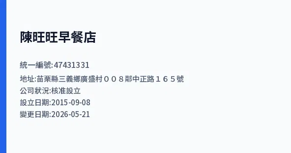陳旺旺早餐店的照片-統編 47431331(苗栗縣) 公司登記資料與營業項目詳細圖表
