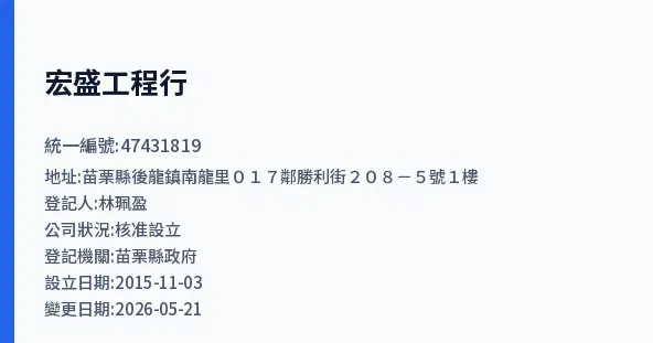 宏盛工程行的照片-統編 47431819(苗栗縣) 公司登記資料與營業項目詳細圖表