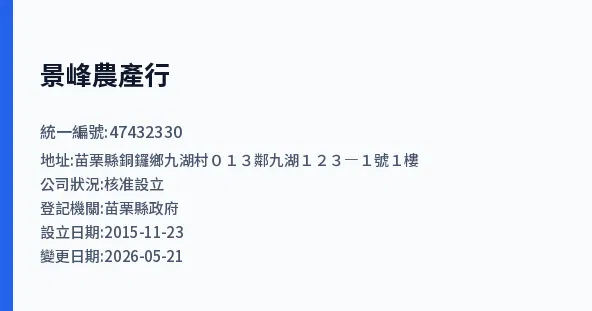 景峰農產行的照片-統編 47432330(苗栗縣) 公司登記資料與營業項目詳細圖表