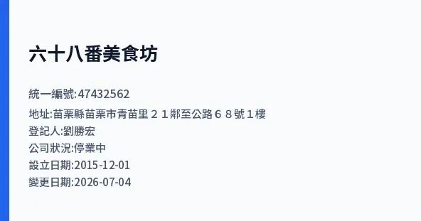 六十八番美食坊的照片-統編 47432562(苗栗縣) 公司登記資料與營業項目詳細圖表