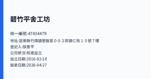 碧竹平舍工坊的照片-統編 47434479(苗栗縣) 公司登記資料與營業項目詳細圖表