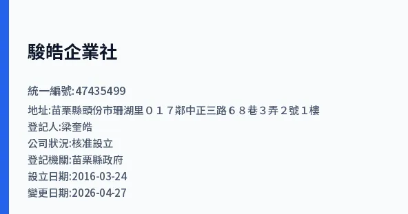 駿皓企業社的照片-統編 47435499(苗栗縣) 公司登記資料與營業項目詳細圖表