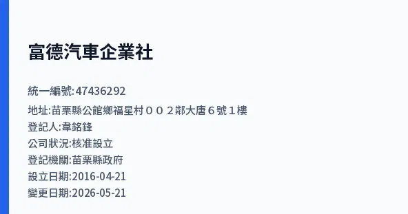 富德汽車企業社的照片-統編 47436292(苗栗縣) 公司登記資料與營業項目詳細圖表