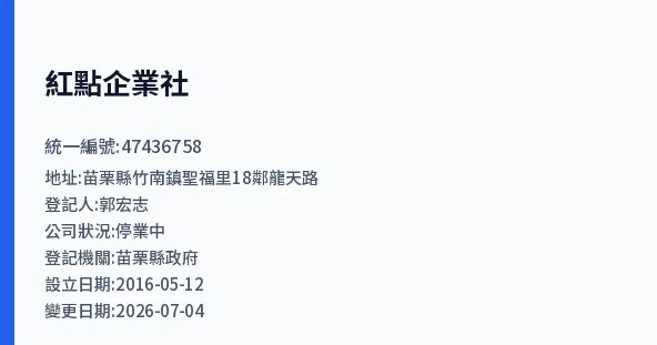 紅點企業社的照片-統編 47436758(苗栗縣) 公司登記資料與營業項目詳細圖表