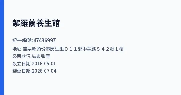 紫羅蘭養生館的照片-統編 47436997(苗栗縣) 公司登記資料與營業項目詳細圖表