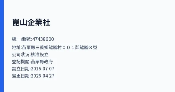 崑山企業社的照片-統編 47438600(苗栗縣) 公司登記資料與營業項目詳細圖表
