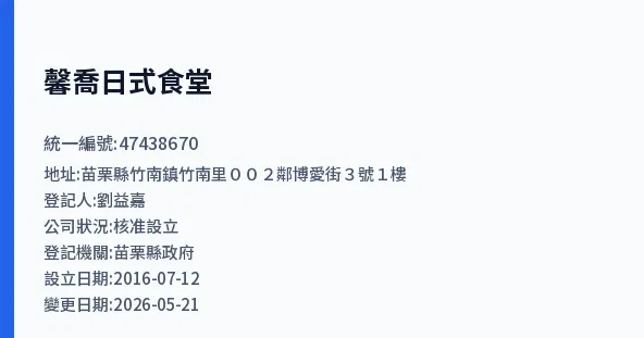 馨喬日式食堂的照片-統編 47438670(苗栗縣) 公司登記資料與營業項目詳細圖表