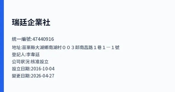 瑞廷企業社的照片-統編 47440916(苗栗縣) 公司登記資料與營業項目詳細圖表