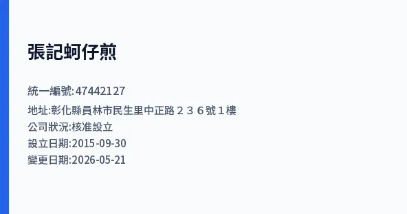 張記蚵仔煎的照片-統編 47442127(彰化縣) 公司登記資料與營業項目詳細圖表
