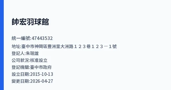 帥宏羽球館的照片-統編 47443532(臺中市) 公司登記資料與營業項目詳細圖表