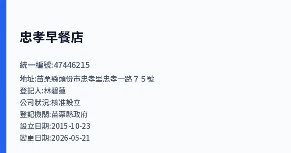 忠孝早餐店的照片-統編 47446215(苗栗縣) 公司登記資料與營業項目詳細圖表