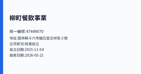 柳町餐飲事業的照片-統編 47449070(雲林縣) 公司登記資料與營業項目詳細圖表