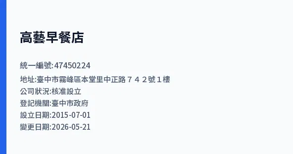 高藝早餐店的照片-統編 47450224(臺中市) 公司登記資料與營業項目詳細圖表