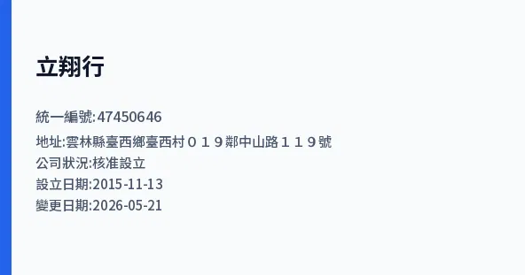 立翔行的照片-統編 47450646(雲林縣) 公司登記資料與營業項目詳細圖表
