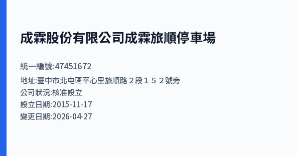 成霖股份有限公司成霖旅順停車場的照片-統編 47451672(臺中市) 公司登記資料與營業項目詳細圖表
