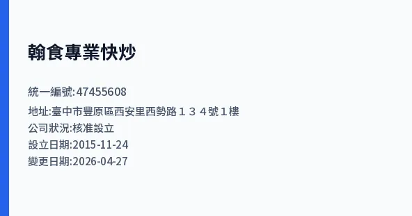 翰食專業快炒的照片-統編 47455608(臺中市) 公司登記資料與營業項目詳細圖表
