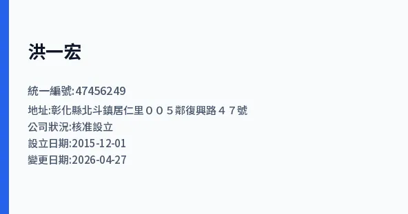 洪一宏的照片-統編 47456249(彰化縣) 公司登記資料與營業項目詳細圖表
