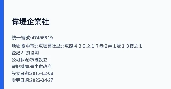 偉堤企業社的照片-統編 47456819(臺中市) 公司登記資料與營業項目詳細圖表