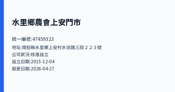 水里鄉農會上安門市的照片-統編 47459323(南投縣) 公司登記資料與營業項目詳細圖表