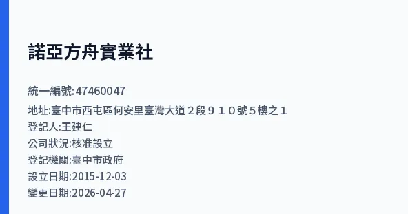 諾亞方舟實業社的照片-統編 47460047(臺中市) 公司登記資料與營業項目詳細圖表