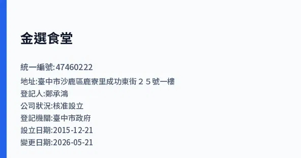 金選食堂的照片-統編 47460222(臺中市) 公司登記資料與營業項目詳細圖表