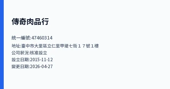 傳奇肉品行的照片-統編 47460314(臺中市) 公司登記資料與營業項目詳細圖表