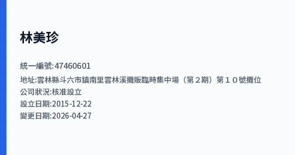 林美珍的照片-統編 47460601(雲林縣) 公司登記資料與營業項目詳細圖表