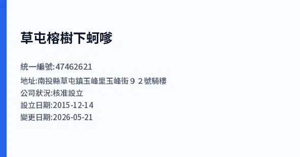 草屯榕樹下蚵嗲的照片-統編 47462621(南投縣) 公司登記資料與營業項目詳細圖表