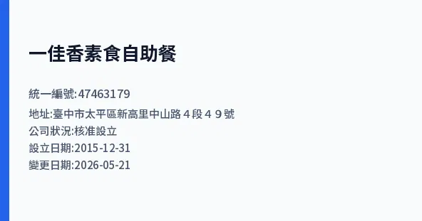一佳香素食自助餐的照片-統編 47463179(臺中市) 公司登記資料與營業項目詳細圖表