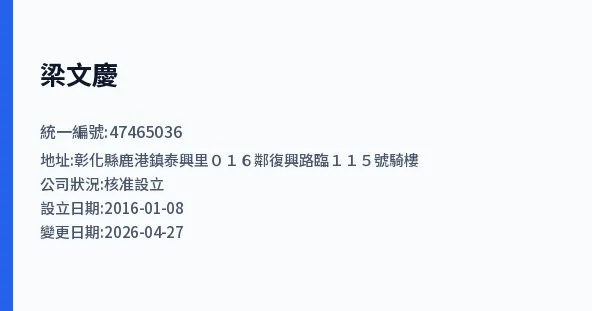 梁文慶的照片-統編 47465036(彰化縣) 公司登記資料與營業項目詳細圖表