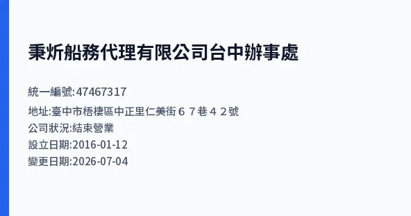 秉炘船務代理有限公司台中辦事處的照片-統編 47467317(臺中市) 公司登記資料與營業項目詳細圖表