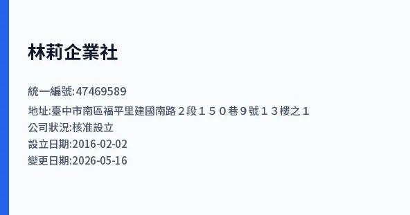 林莉企業社的照片-統編 47469589(臺中市) 公司登記資料與營業項目詳細圖表