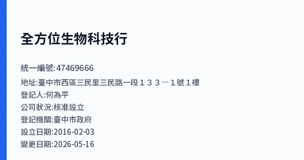 全方位生物科技行的照片-統編 47469666(臺中市) 公司登記資料與營業項目詳細圖表