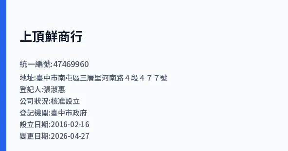 上頂鮮商行的照片-統編 47469960(臺中市) 公司登記資料與營業項目詳細圖表