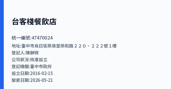 台客棧餐飲店的照片-統編 47470024(臺中市) 公司登記資料與營業項目詳細圖表