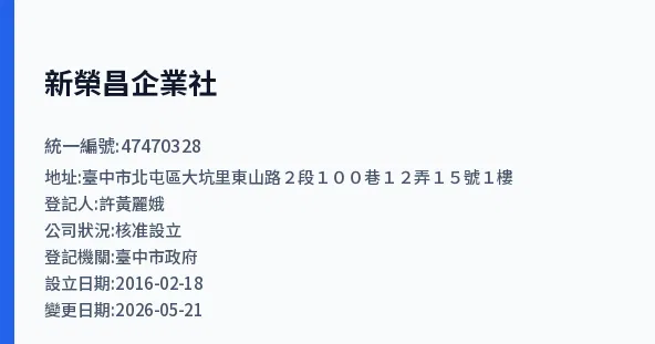 新榮昌企業社的照片-統編 47470328(臺中市) 公司登記資料與營業項目詳細圖表