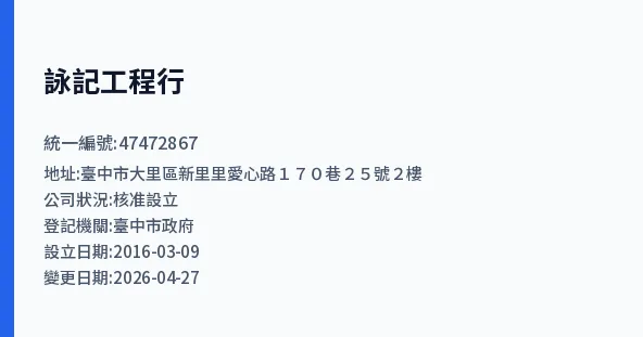 詠記工程行的照片-統編 47472867(臺中市) 公司登記資料與營業項目詳細圖表