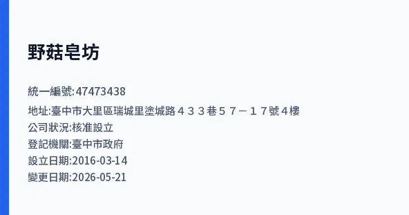 野菇皂坊的照片-統編 47473438(臺中市) 公司登記資料與營業項目詳細圖表
