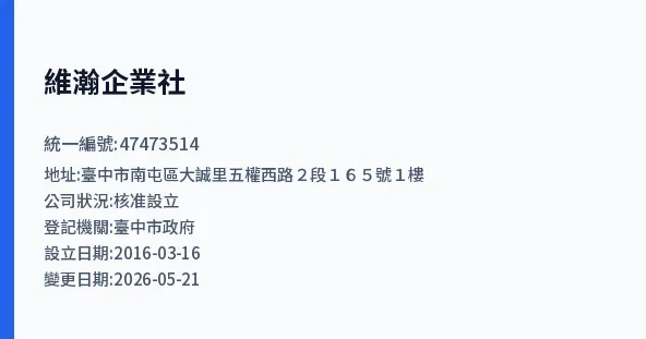 維瀚企業社的照片-統編 47473514(臺中市) 公司登記資料與營業項目詳細圖表