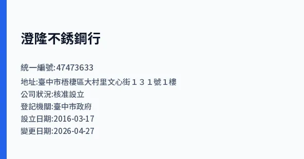 澄隆不銹鋼行的照片-統編 47473633(臺中市) 公司登記資料與營業項目詳細圖表