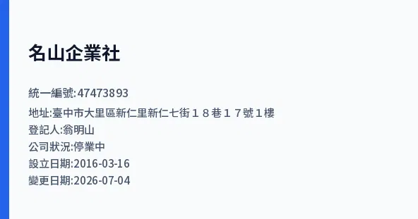 名山企業社的照片-統編 47473893(臺中市) 公司登記資料與營業項目詳細圖表