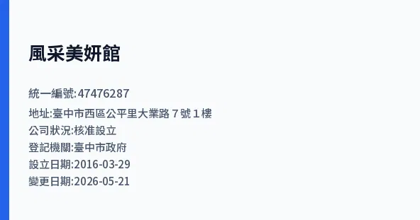 風采美妍館的照片-統編 47476287(臺中市) 公司登記資料與營業項目詳細圖表